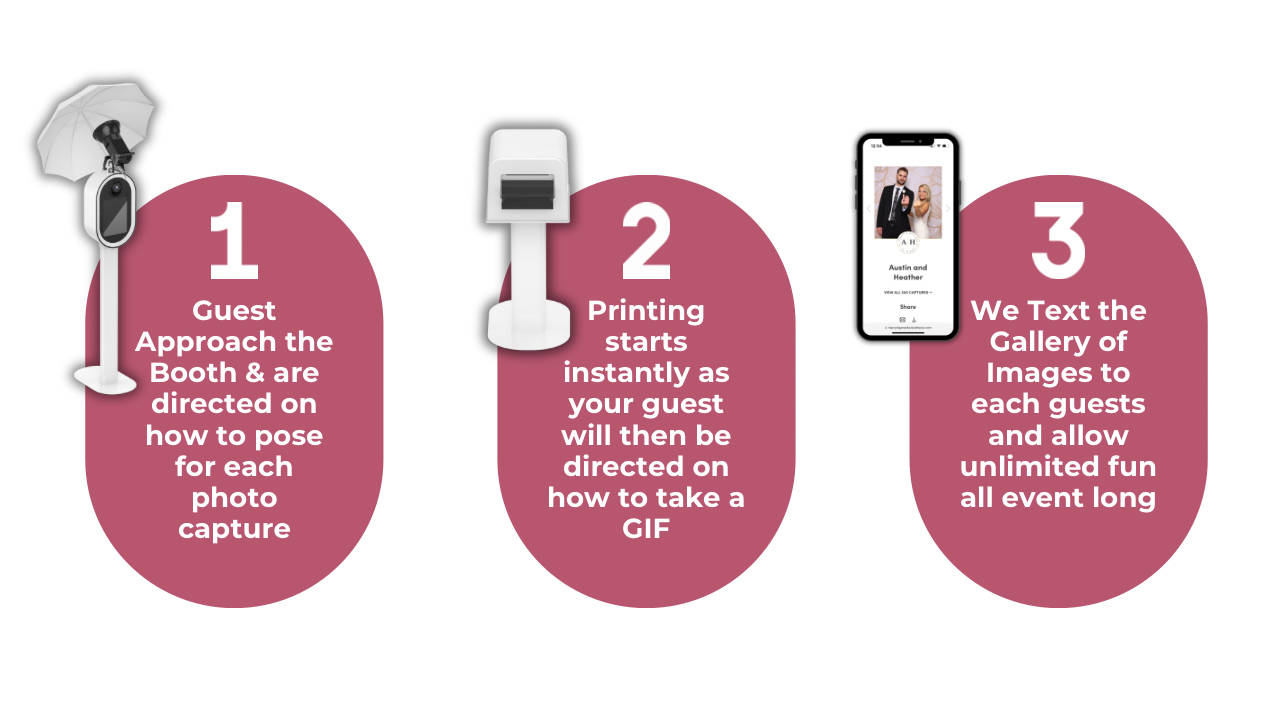 Glam Booth Tampa Bay - EVNT PHOTOBOOTH CO | Tampa’s Best Photo Booth